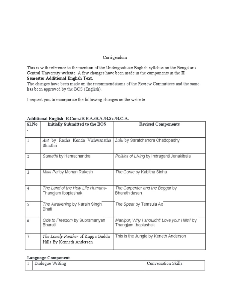 Additional English | PDF