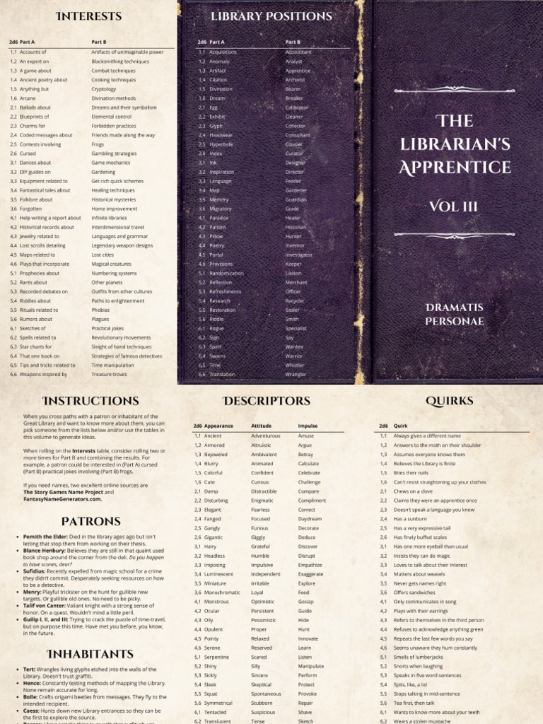 Librarian's Apprentice - Vol 3 (A4, Color) | PDF