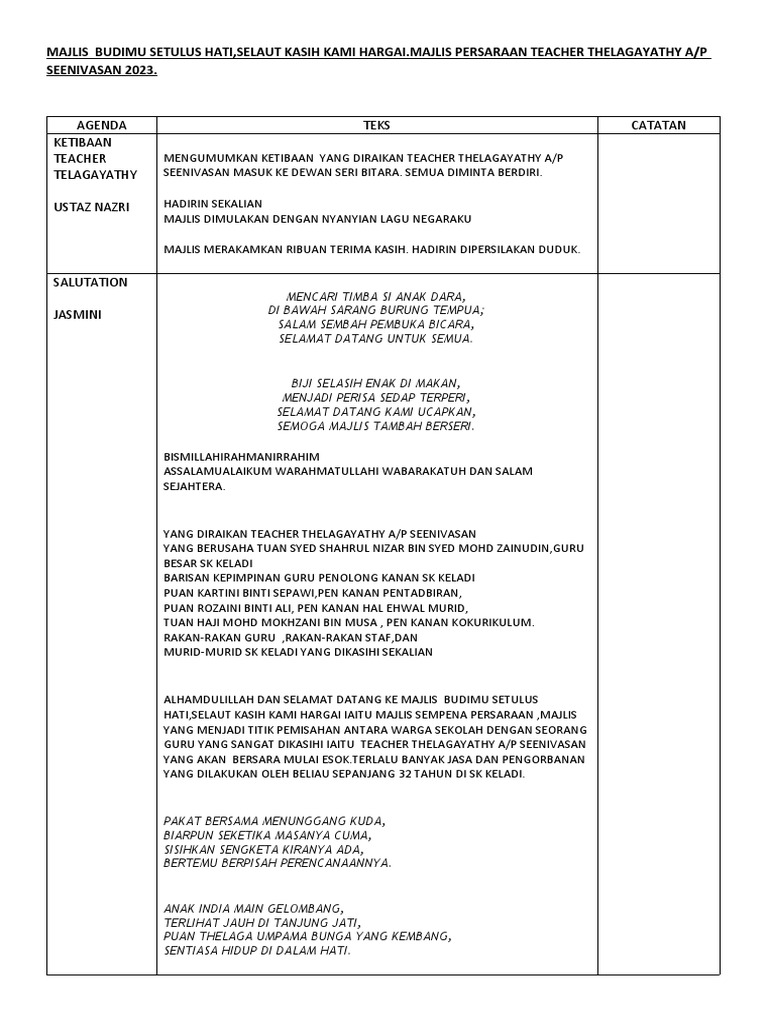 Majlis Budimu Setulus Hati-Teacher Telagayathy 2023 | PDF | Kesehatan Holistik