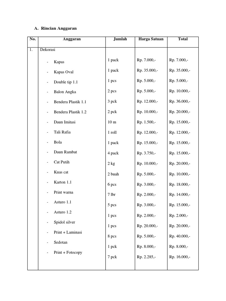 RAB 17an (LPJ) | PDF