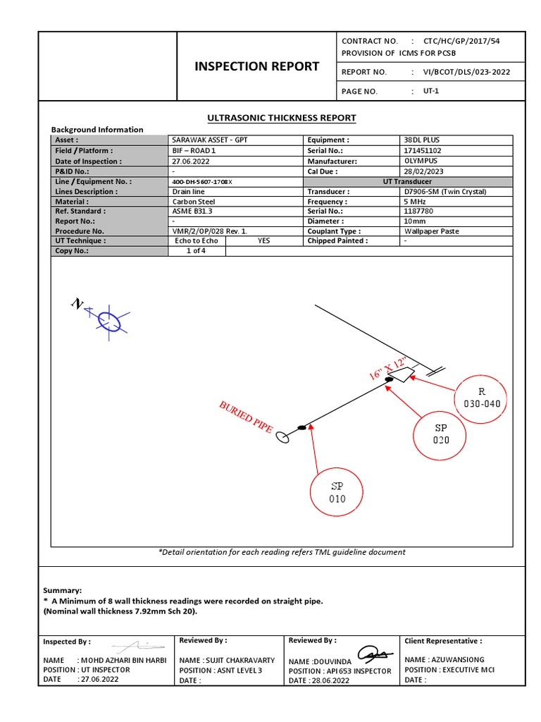 Inspection Report | PDF