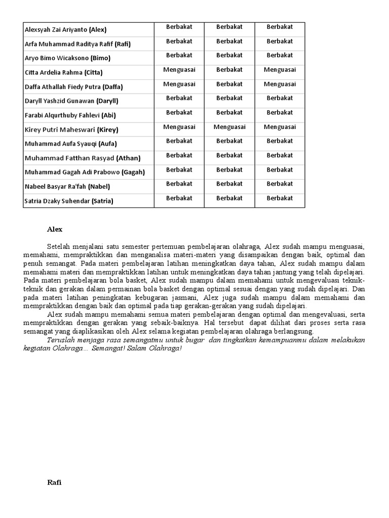 Narasi Rapot Kelas 12 Angkatanya Bimo | PDF