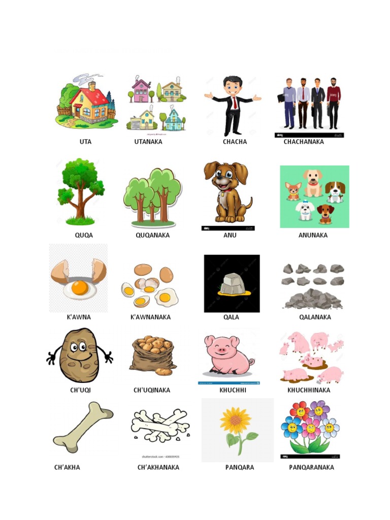 Alfabeto Aymara Con Imagenes | PDF