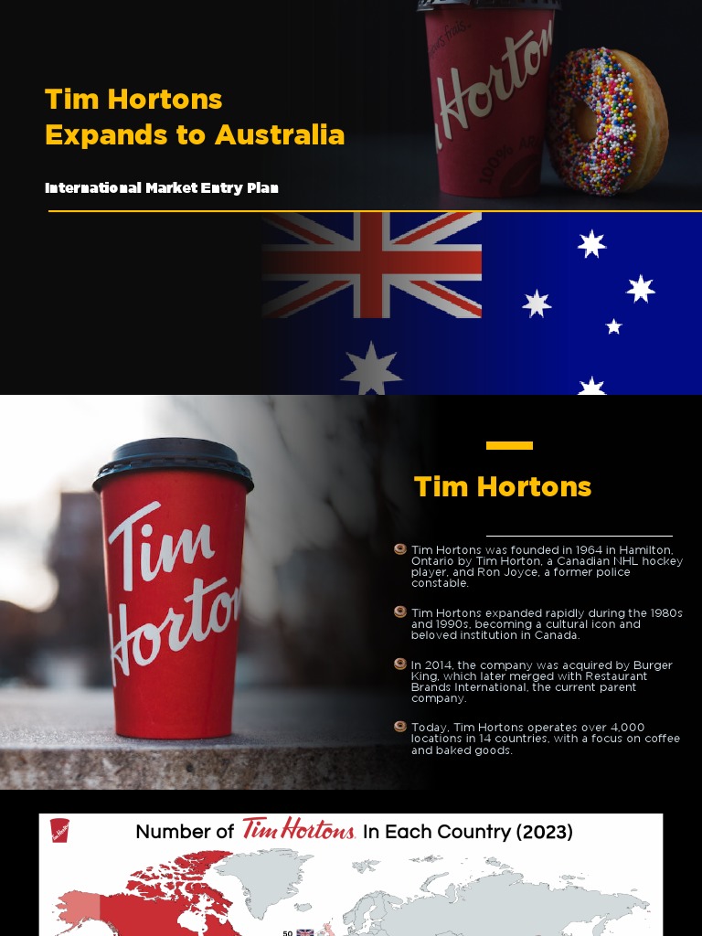 Tim Hortons - Market Entry | PDF | Brand | Target Audience