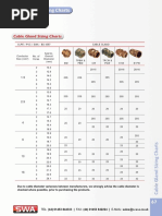 CMP Selection Chart | PDF | Building Engineering | Machines