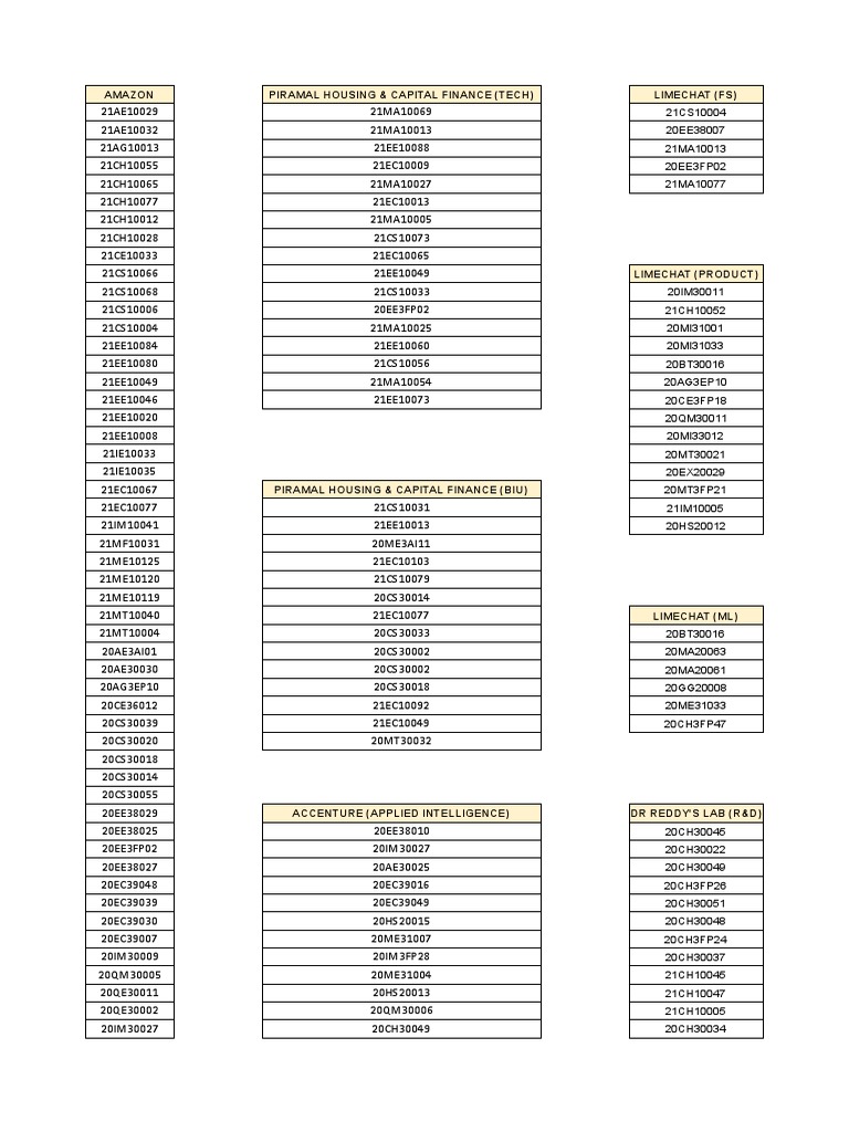 Adm File PDF | PDF | Computers | Technology & Engineering
