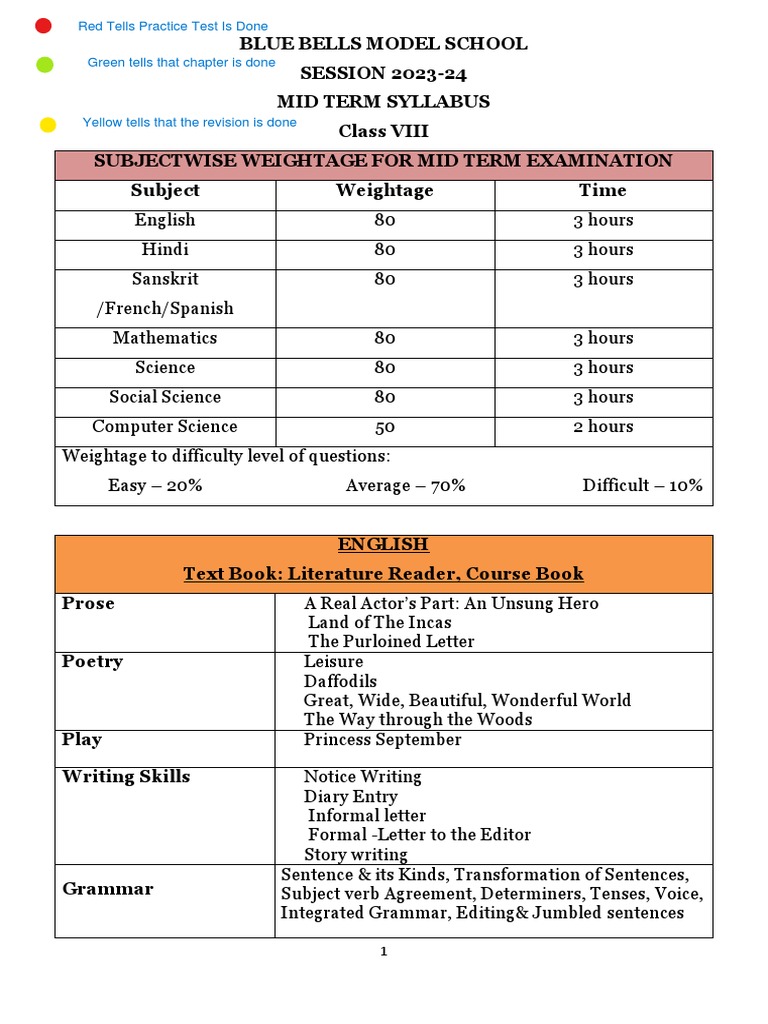 Class 8 Mid Term Planner 202324 | PDF