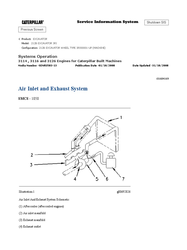 Air Inlet and Exhaust System | PDF