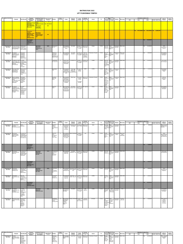 Matriks Ruk Uks 2024 | PDF