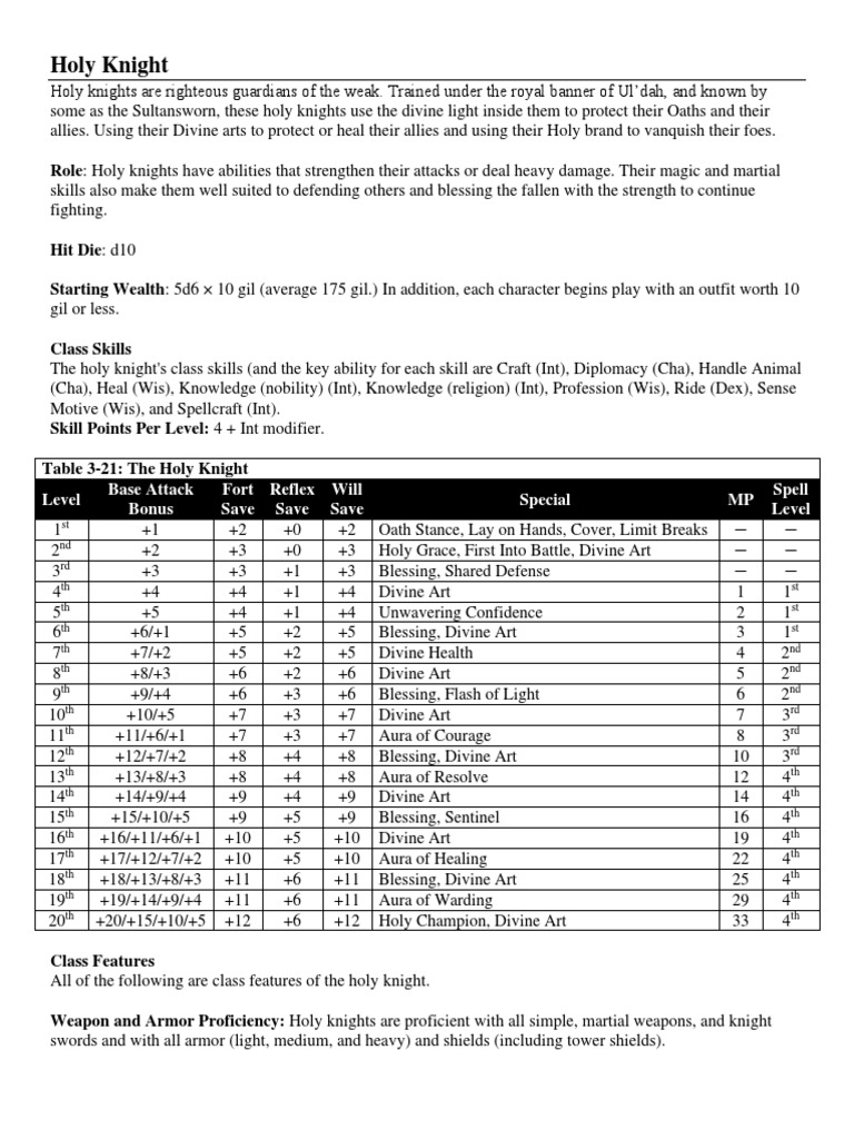Holy Knight Class Overview | PDF