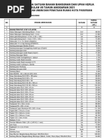 Tabel Mutu Beton SNI | PDF