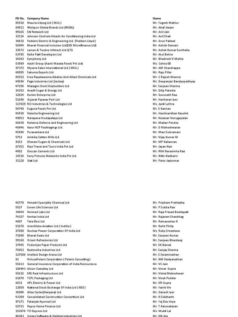 500 CR + Rohan | PDF