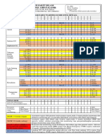 Tabel Dosis Pemberian Vascon | PDF