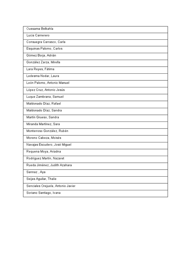 Lista 3âºb | PDF