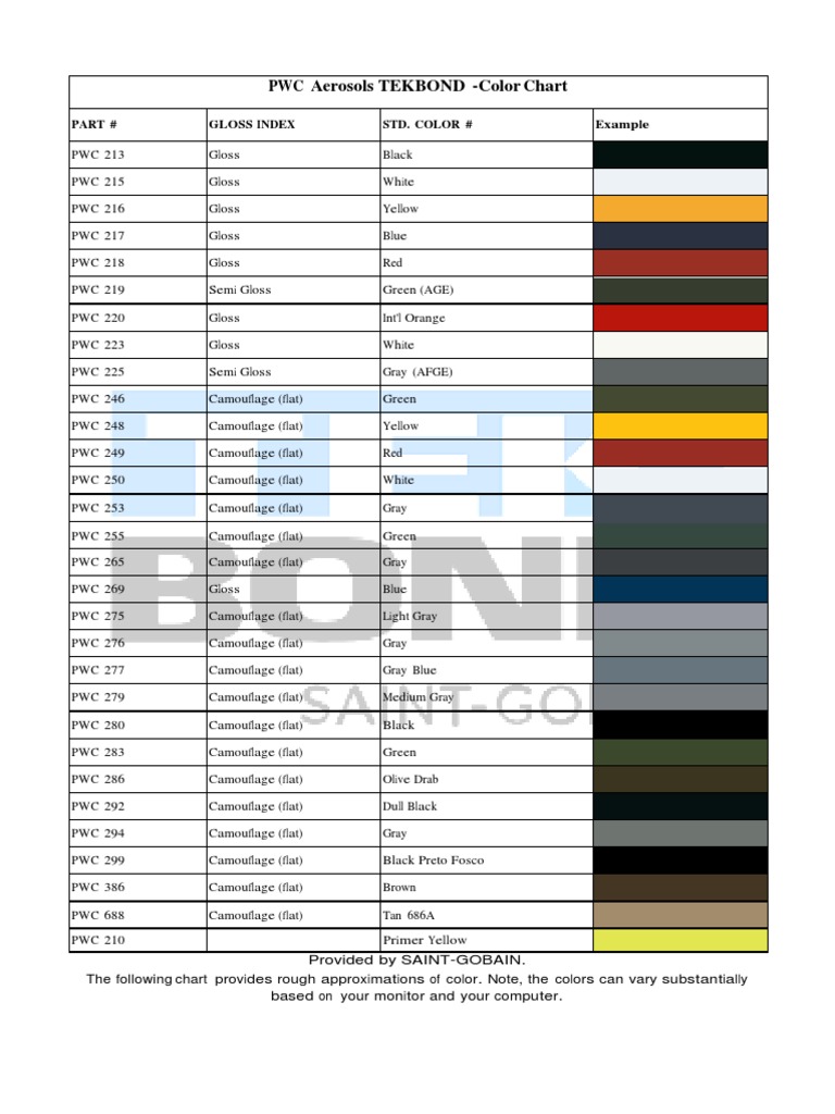 PWC Color Chart1 | PDF