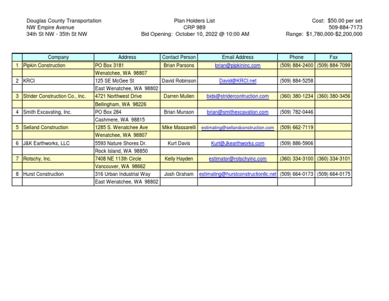 Plan Holders List - 2 | PDF