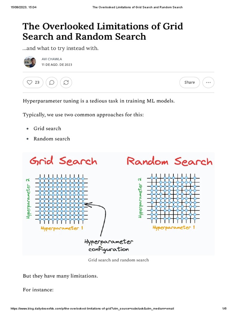 The Overlooked Limitations of Grid Search and Random Search | PDF | Statistical Theory | Applied ...