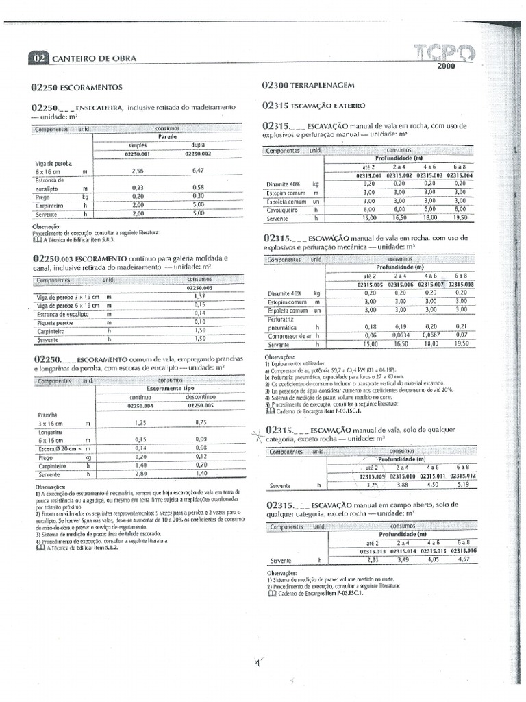 TCPO 2000 - 26 Paginas | PDF