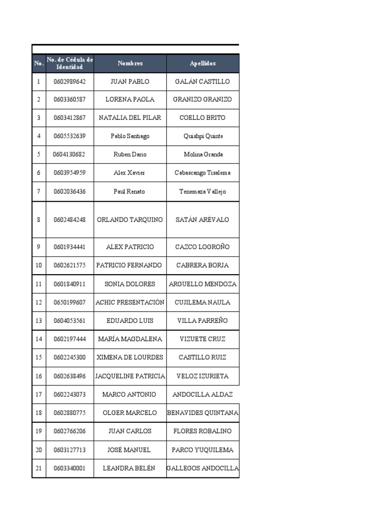 Formato Registro Sercop | PDF