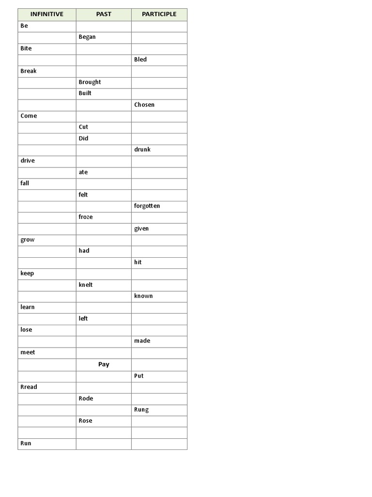 Verbos Irregulares Prueba Inglés | PDF
