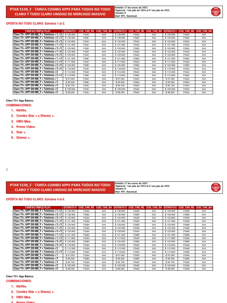 PTAR 5138 F Tarifa Combo Apps para Todos Nacional FTTH | PDF