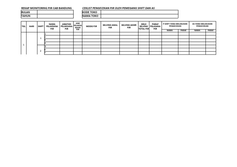 Ceklist PJR Pemegang Shift | PDF