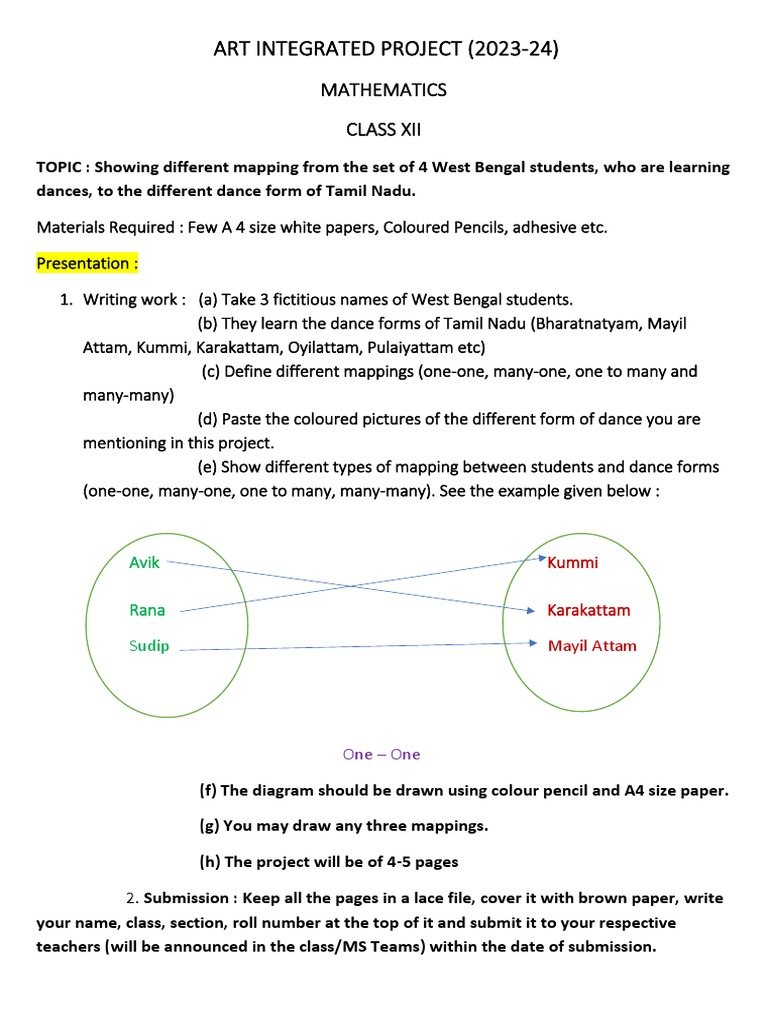 Art Integrated Project Xii Maths 23-24 | PDF | Foreign Language Studies ...