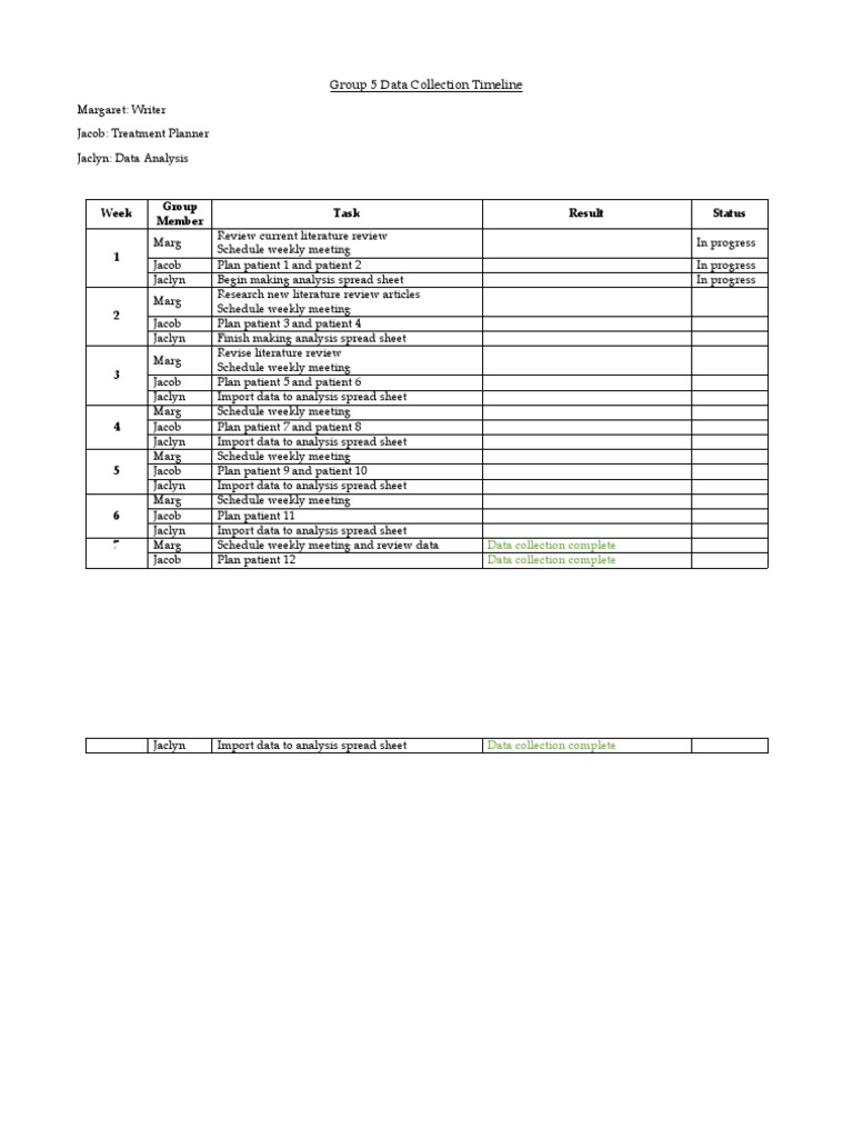 data collection timeline | PDF