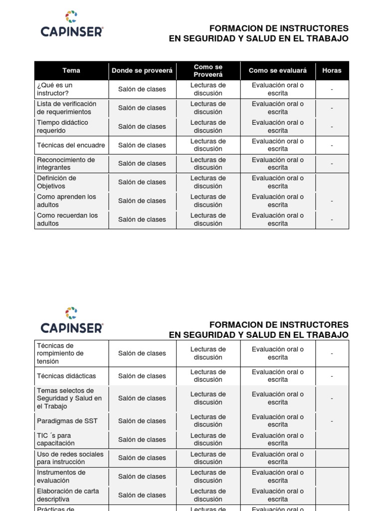 Formación de Instructores en SST | PDF