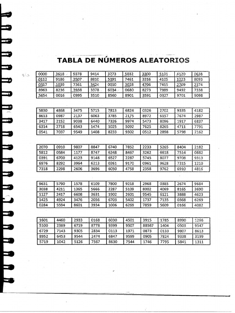 Tabla de Números Aleatorios | PDF