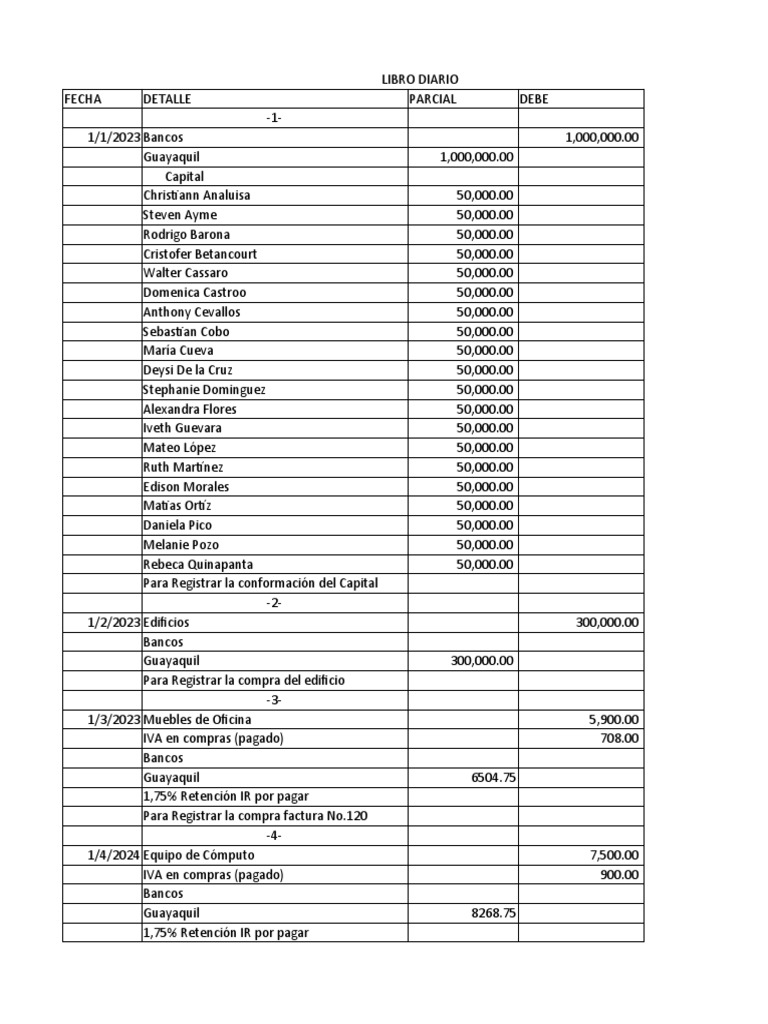 Solución Ejercicio Contable No. 1 - B | PDF