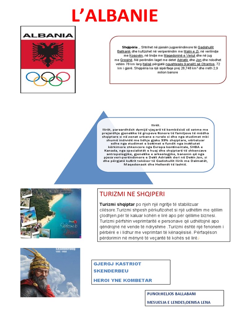 Albania Frengjisht | PDF