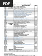 Intraverbal Ablls | PDF