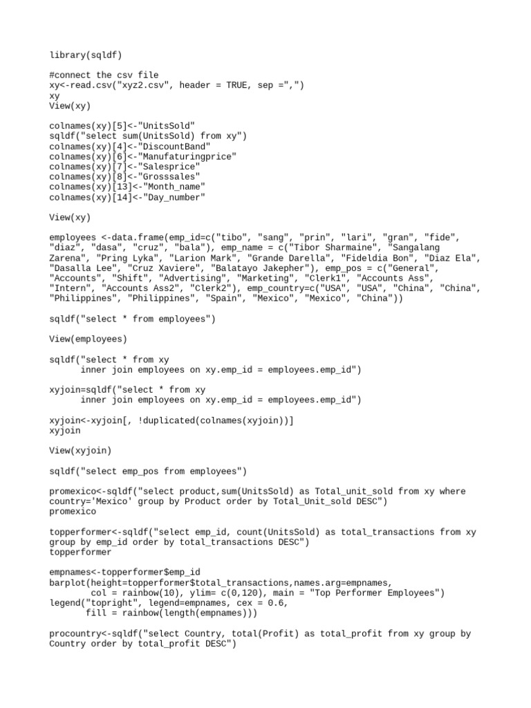 SQL Data Analysis for Sales Teams | PDF | Computers