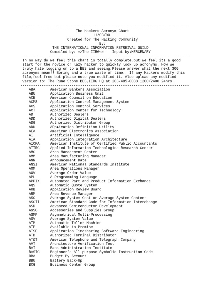 The Hacker's Acronym Chart | PDF | Business | Technology & Engineering