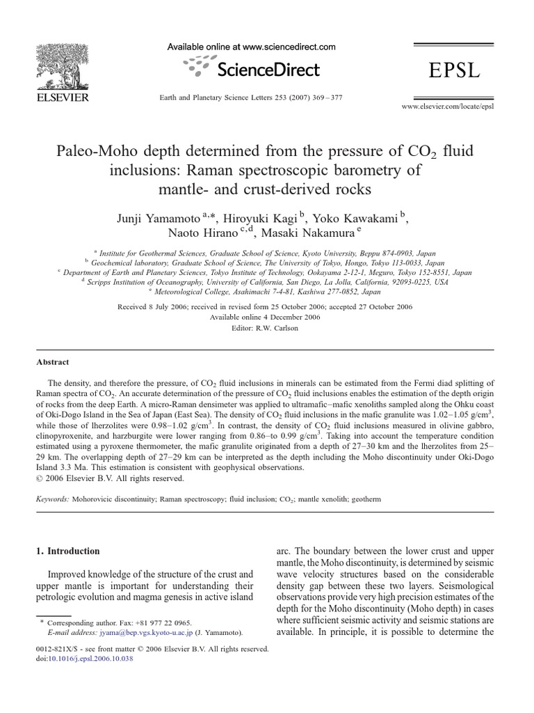 Pressure CO2 Raman | PDF