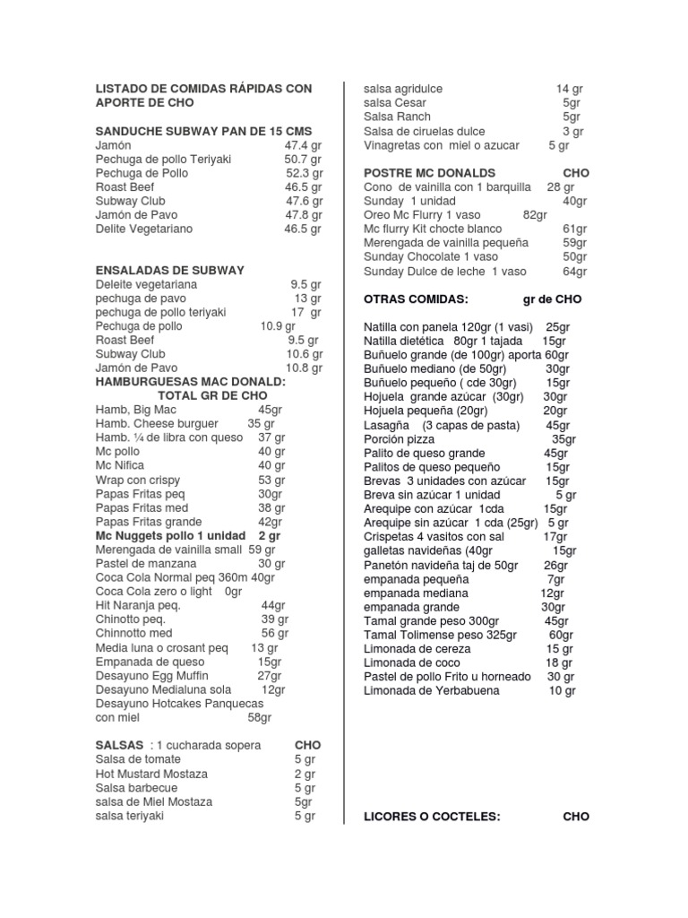 Lista de CHO de Comidas Rápidas, Navidad y Starbucks en PDF | PDF