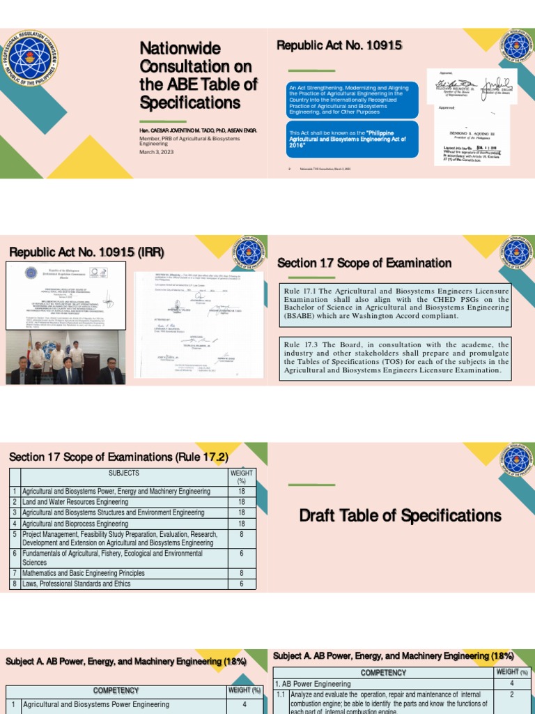 Nationwide Consultation On The ABE Table of Specifications | PDF ...
