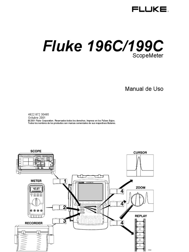 Fluke 199 C | PDF