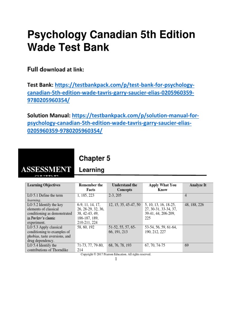 Psychology Canadian 5th Edition Wade Test Bank 1 | PDF