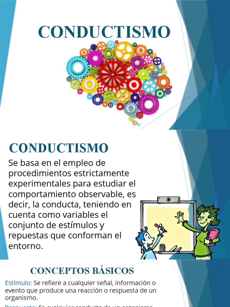 El Conductismo | PDF