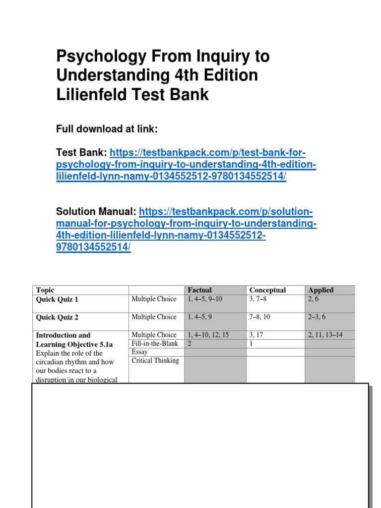 Psychology From Inquiry To Understanding 4th Edition Lilienfeld Test ...