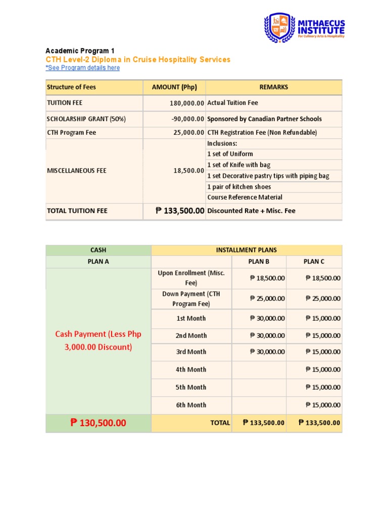Mithaecus Institute - Tuition Fee 2023 | PDF