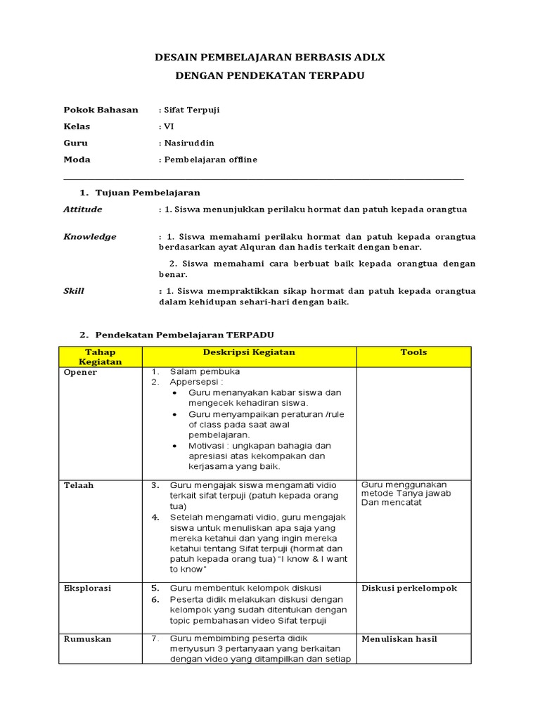 Desain Aktivitas Pembelajaran TERPADU 22 Maret | PDF | Karier & Perkembangan | Kesehatan Holistik