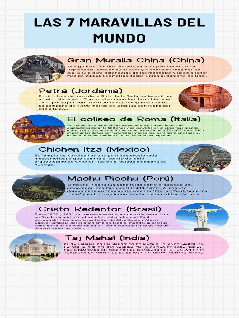 Infografia Las 7 Maravillas Del Mundo Antiguo y Morderno | PDF