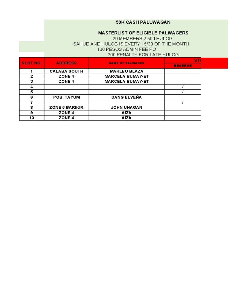 20 Members 2,500 Hulog Sahud and Hulog Is Every 15/30 of The Month 100 ...