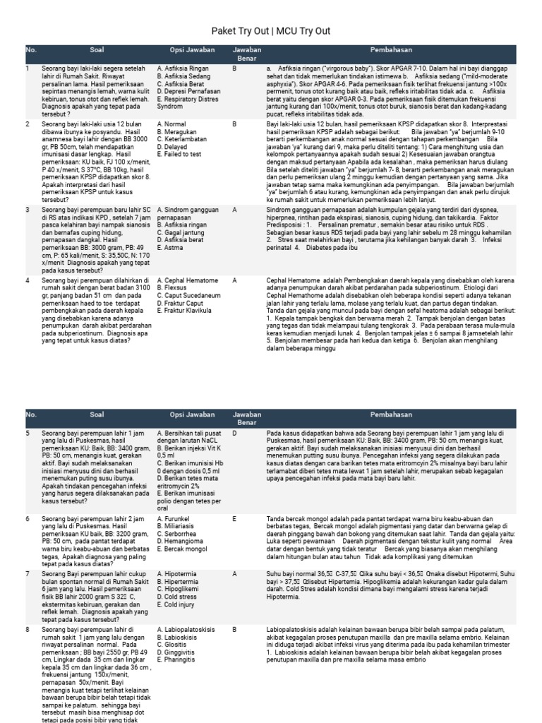 180 Soal & Pembahasan TO CBT UKOM Kebidanan MCU Maret 2023 | PDF