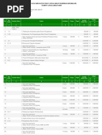 RKAM Madrasah 2025: Contoh dan Format | PDF