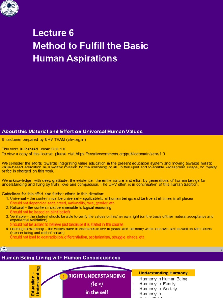 L 6 Method To Fulfill Basic Human Aspirations v2 | PDF