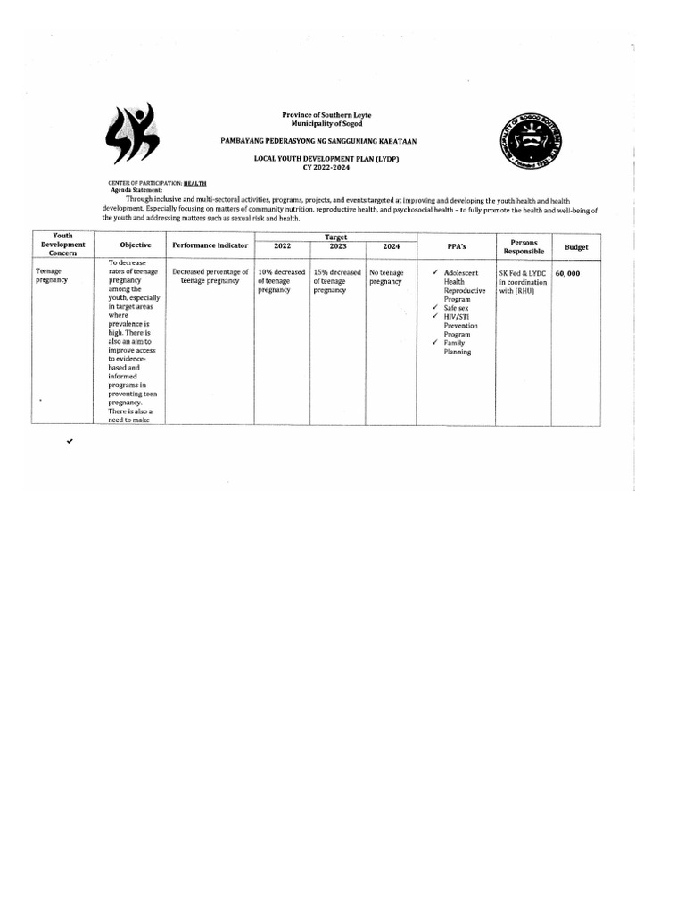 Lydp - Sir Rhett | PDF